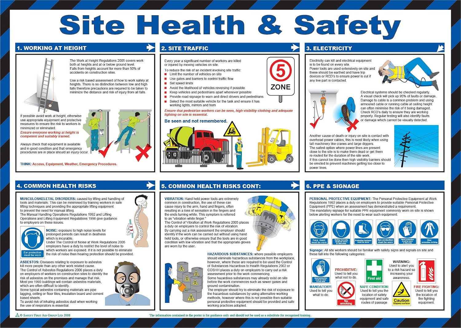 Hse Safety Posters