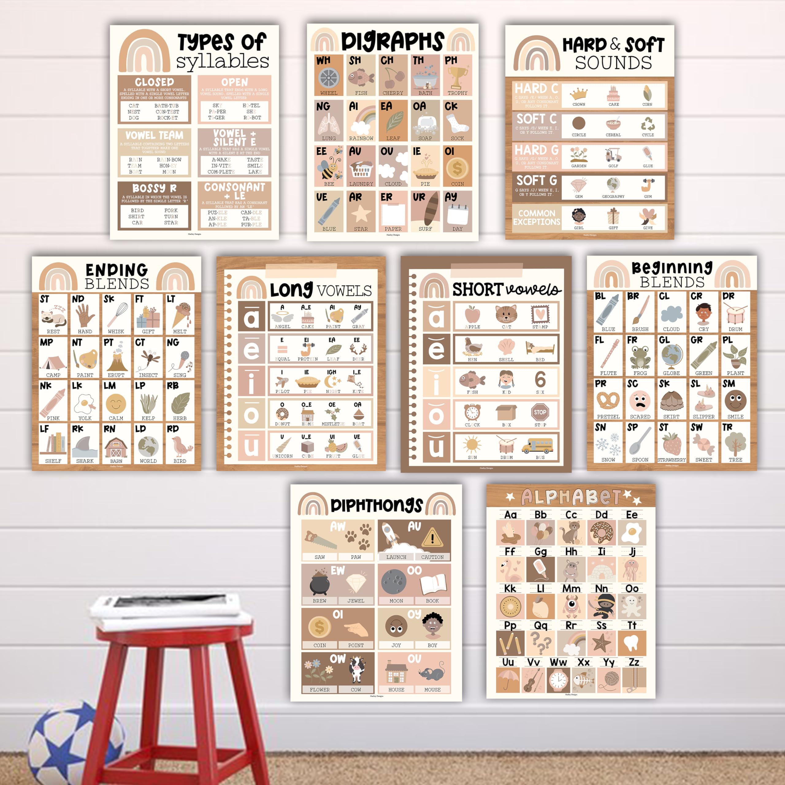 Mua Hadley Designs Sound Wall Classroom Phonics Posters - Syllable ...