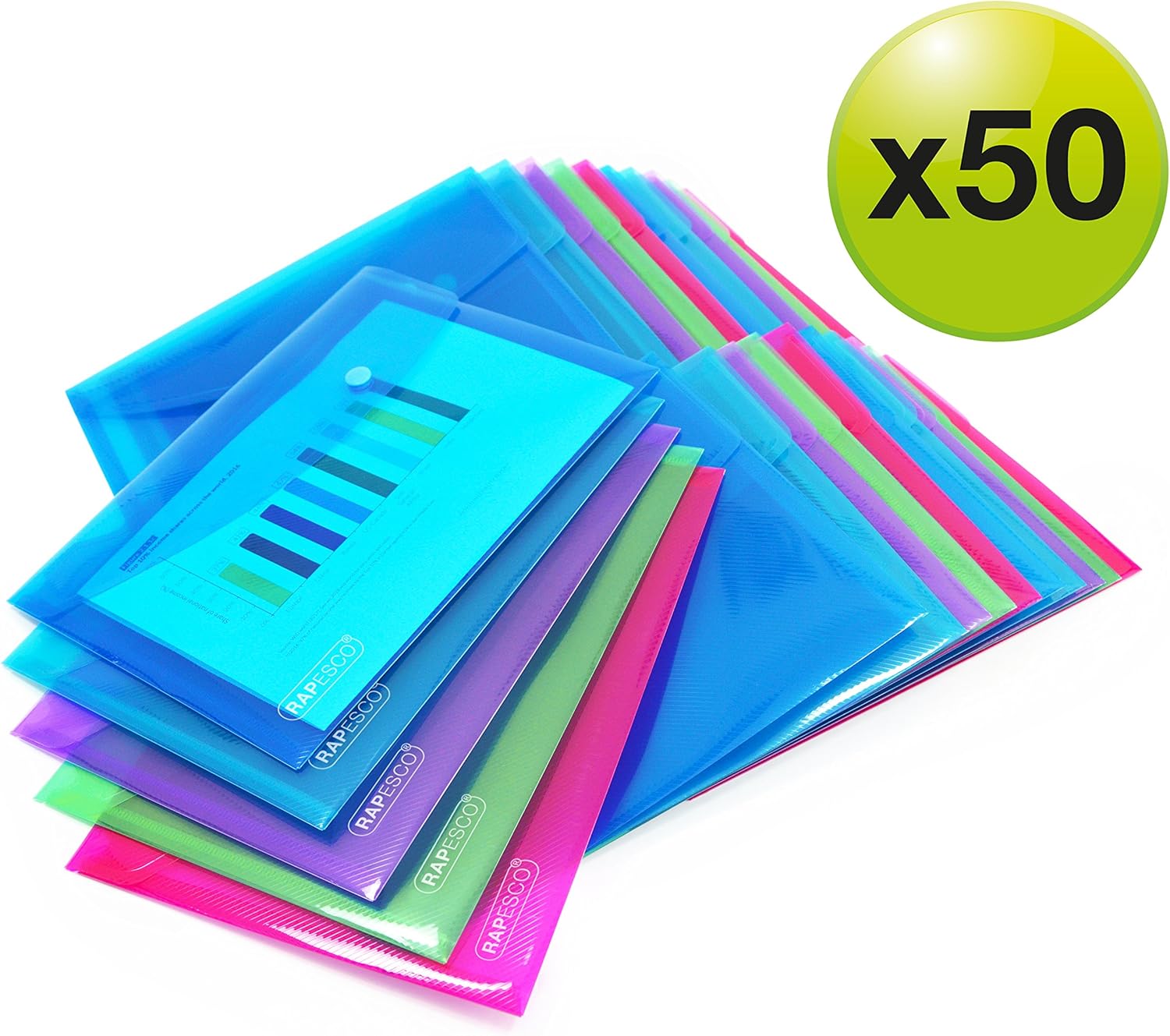 Rapesco 1499 Farbige Transparente Dokumentenmappen A5 Sammelmappen (50 ...