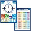 Palace Learning Multiplication Table and Telling Time Educational ...