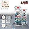SAMURAI 2-Part Spray Paint Epoxy Primer for Marine Surfacer (Metal ...