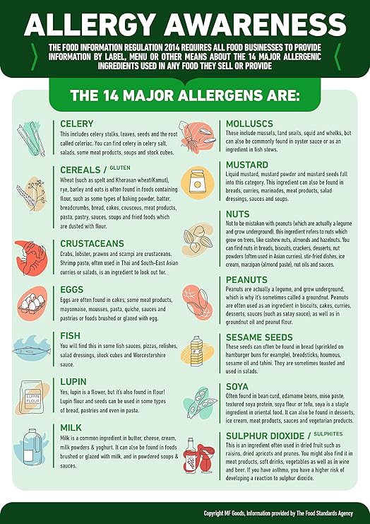 MF Goods Food Allergy Awareness Sign Poster A4 - LAMINATED - Shop ...