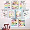 Amazon.com: 9 Colorful Sound Wall Classroom Phonics Posters For ...
