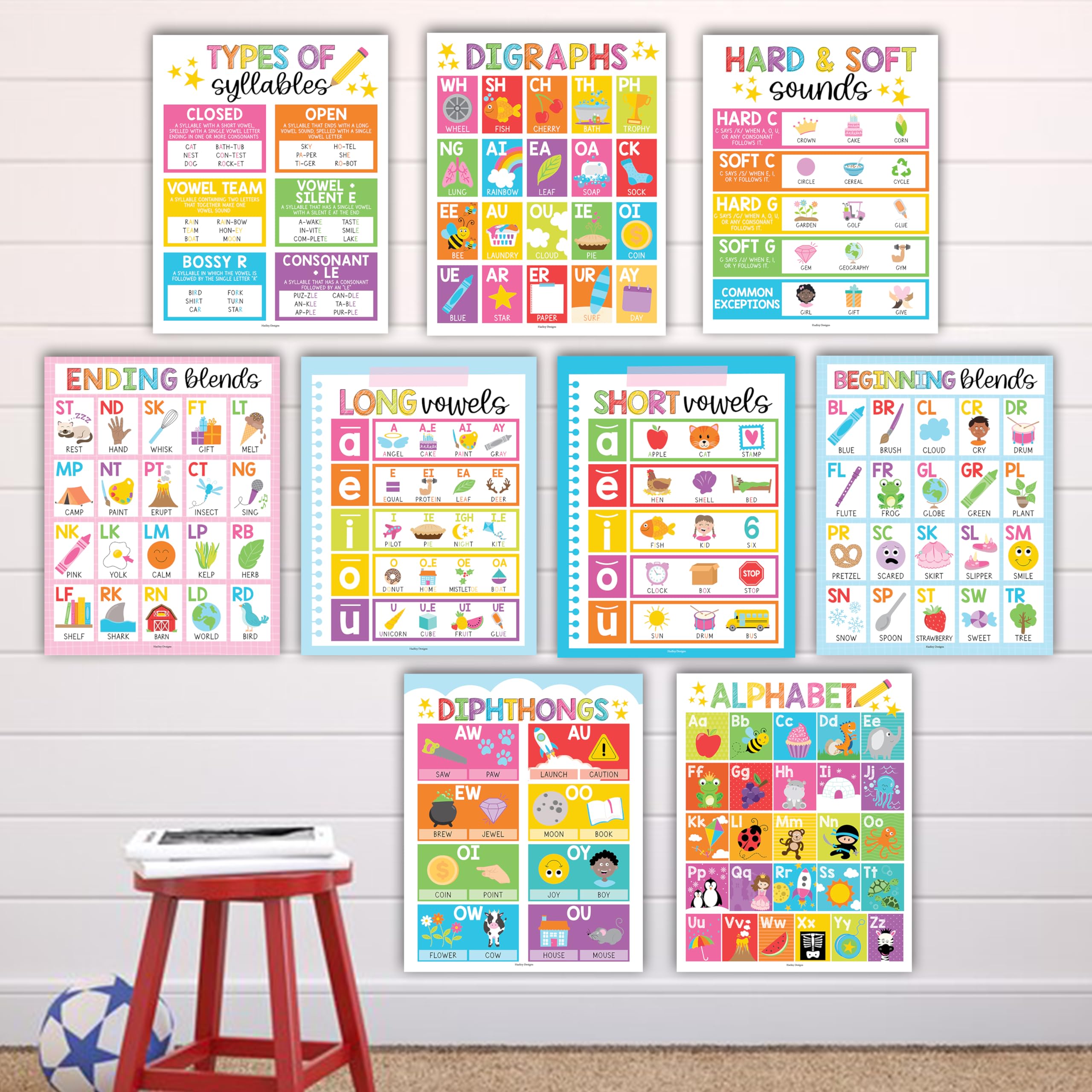 Mua Sound Wall Classroom Phonics Posters - Syllable Types Posters For ...