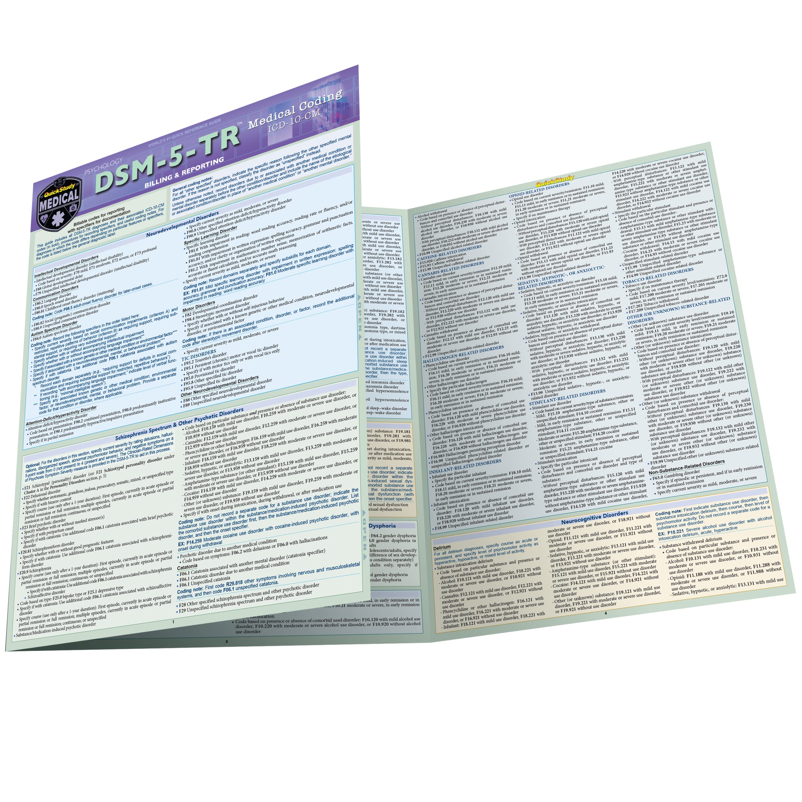 Mua DSM-5-TR Medical Coding: a QuickStudy Laminated Reference Guide ...