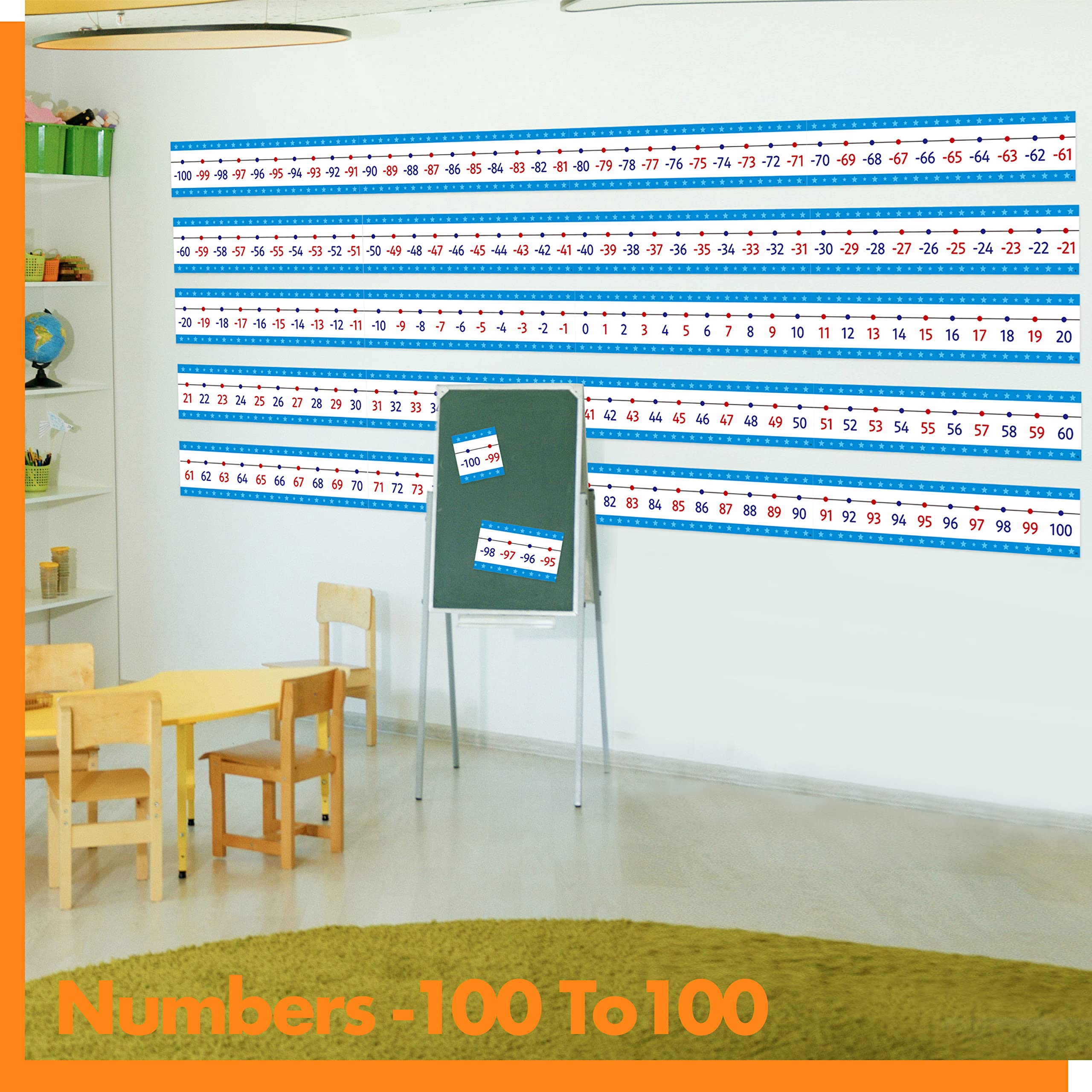 Mua Number Line Bulletin Board Set, -100 to 100 Blue Number Line ...
