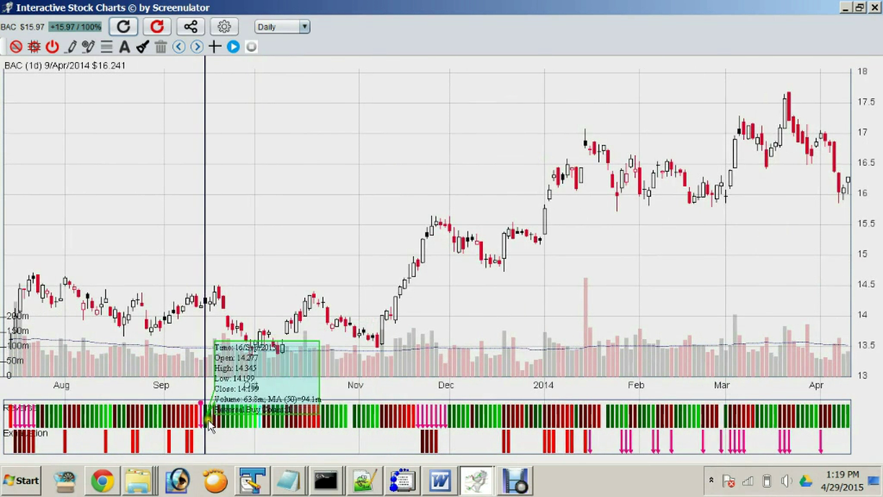Interactive Stock Charts - App on Amazon Appstore