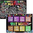 Amazon.com: 2 Pieces Why Math Growth Mindset Math Poster For Classroom ...