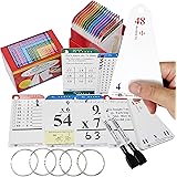 Amazon.com: Think2Master Premium 215 Laminated Multiplication Flash ...