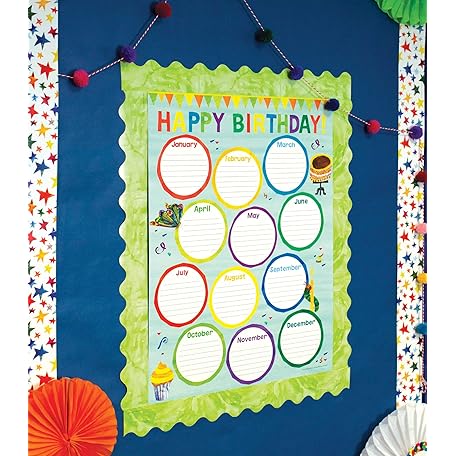 Mua World of Eric Carle Happy Birthday Calendar, 17" x 22" The Very ...