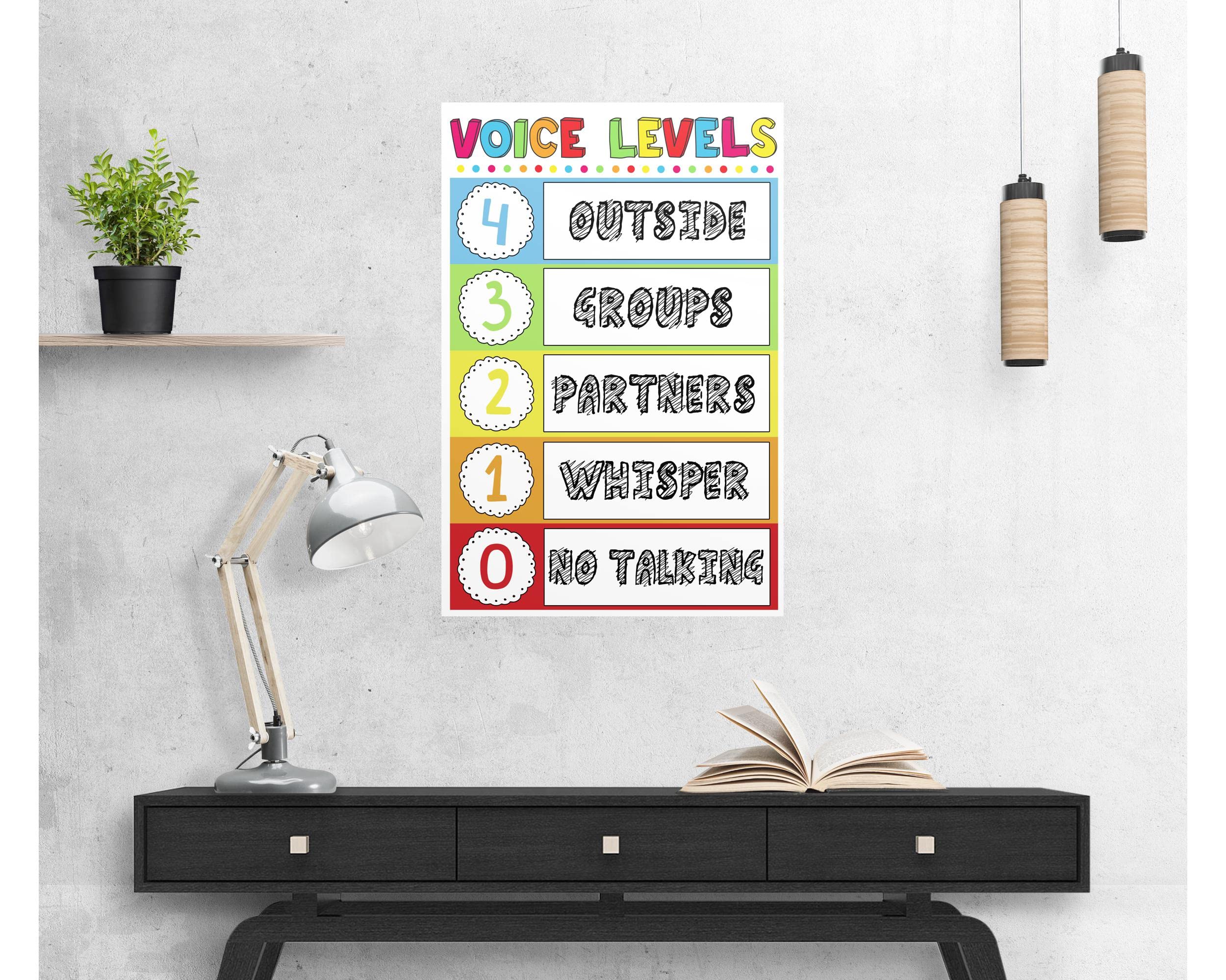 Mua FESOGO Voice Levels Voice Levels Chart Classroom Policies Classroom Rules Class Noise Levels ...