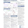 Google Forms Quick Reference Training Card - Laminated Tutorial Guide Cheat Sheet (Instructions ...