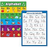 Amazon.com: Palace Learning ABC Alphabet - Cursive Chart & Manuscript ...