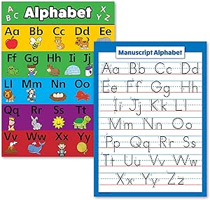 Amazon.com : 2 Pack - ABC Alphabet & Manuscript Writing Poster Set ...