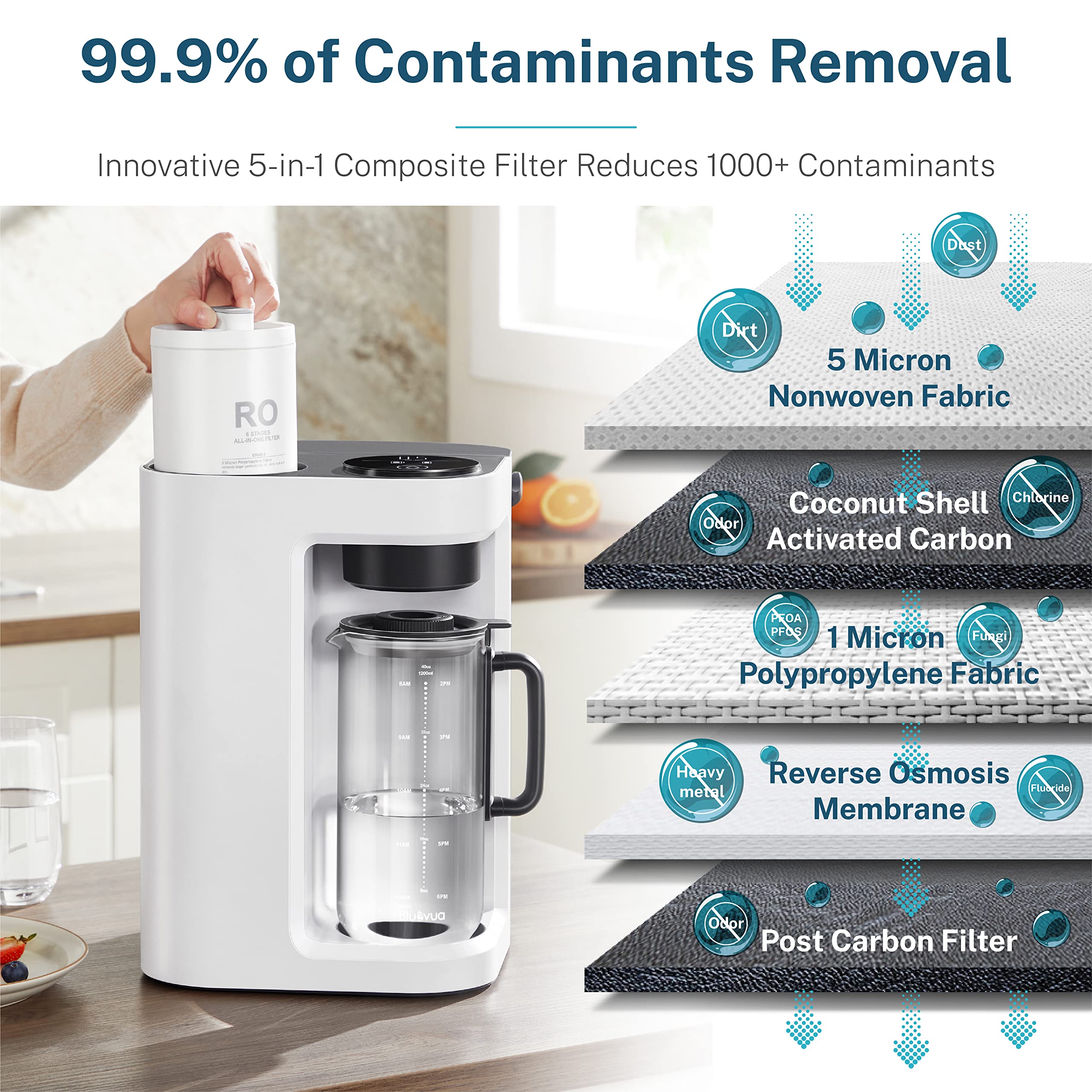 Mua Bluevua RO100ROPOT-LITE Countertop Reverse Osmosis Water Filter ...