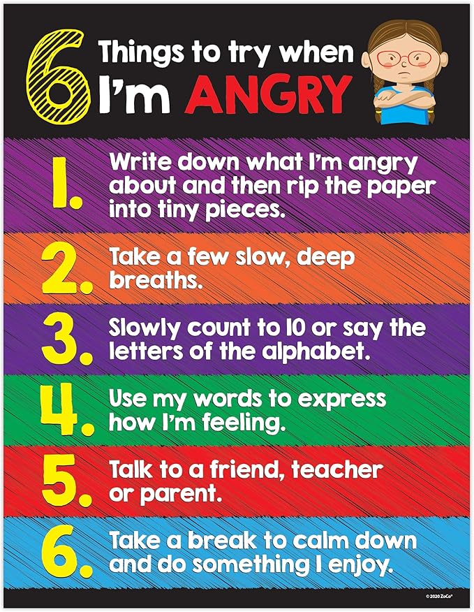 Anger Management Poster for Kids - Behavior Poster for Kids - Coping ...