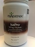 Amazon.com: Non-GMO Pure Whey Protein Isolate: Instanized to Easy ...