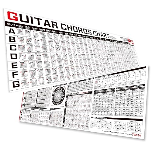 Guitar Chord Chart Poster - Guitar Chords Progression Reference, Guitar ...