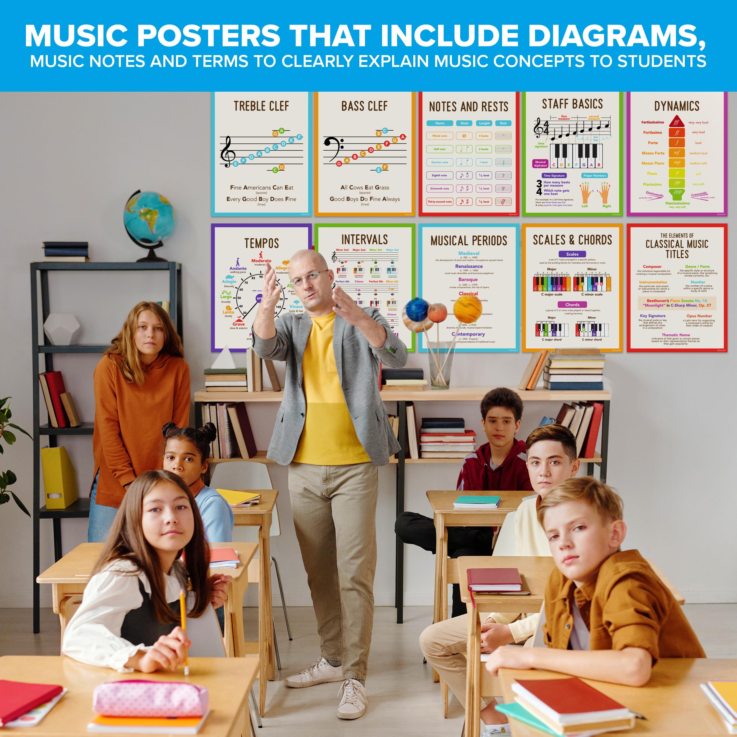 Mua Decorably 15 Music Theory Posters for Classroom - 11x14in Music ...