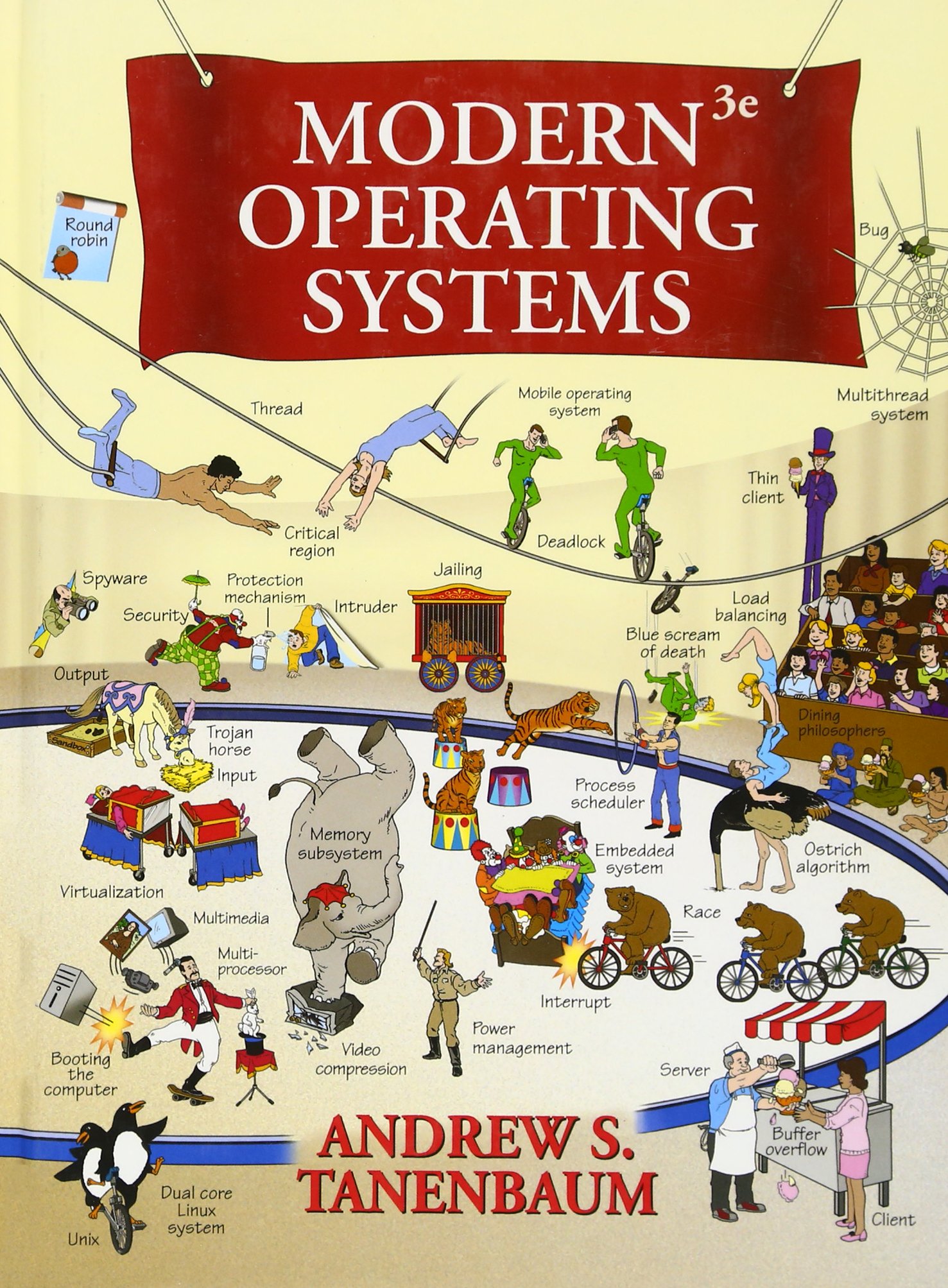 I wish my OS textbook was like this : r/compsci