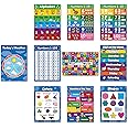 Toddler Learning Poster Kit - 10 Large Educational Wall Posters for ...