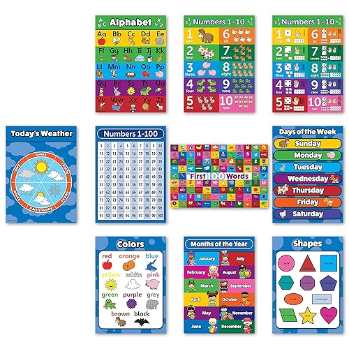 Toddler Learning Poster Kit - 10 Large Educational Wall Posters for ...