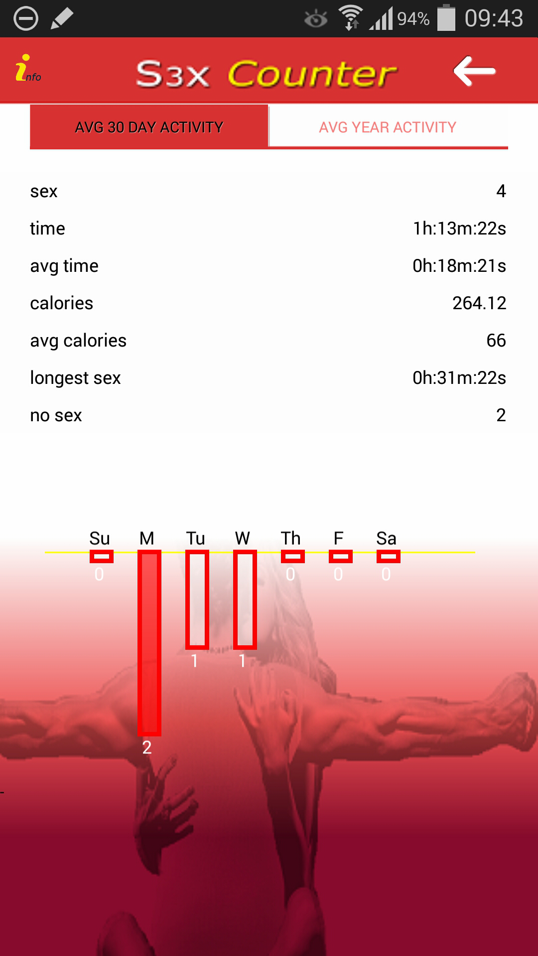 Sexcounter Your Sex Worksheet Diary Pricepulse