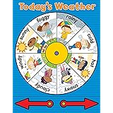 Amazon.com : Scholastic Weather Dial Chart (TF2131) : Teacher Weather ...