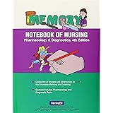 Memory Notebook of Nursing: A Collection of Images and Mnemonics to ...