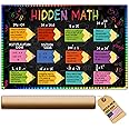 Amazon.com: ADOGEO Math Motivational Posters - Hidden Math Posters for ...