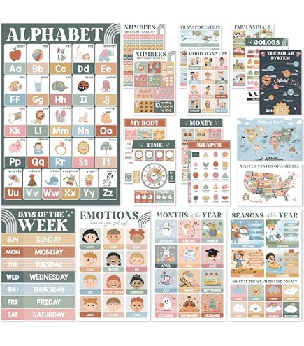 Boho Classroom Decor 0-20 - Neutral Math Posters For Classroom & Home ...