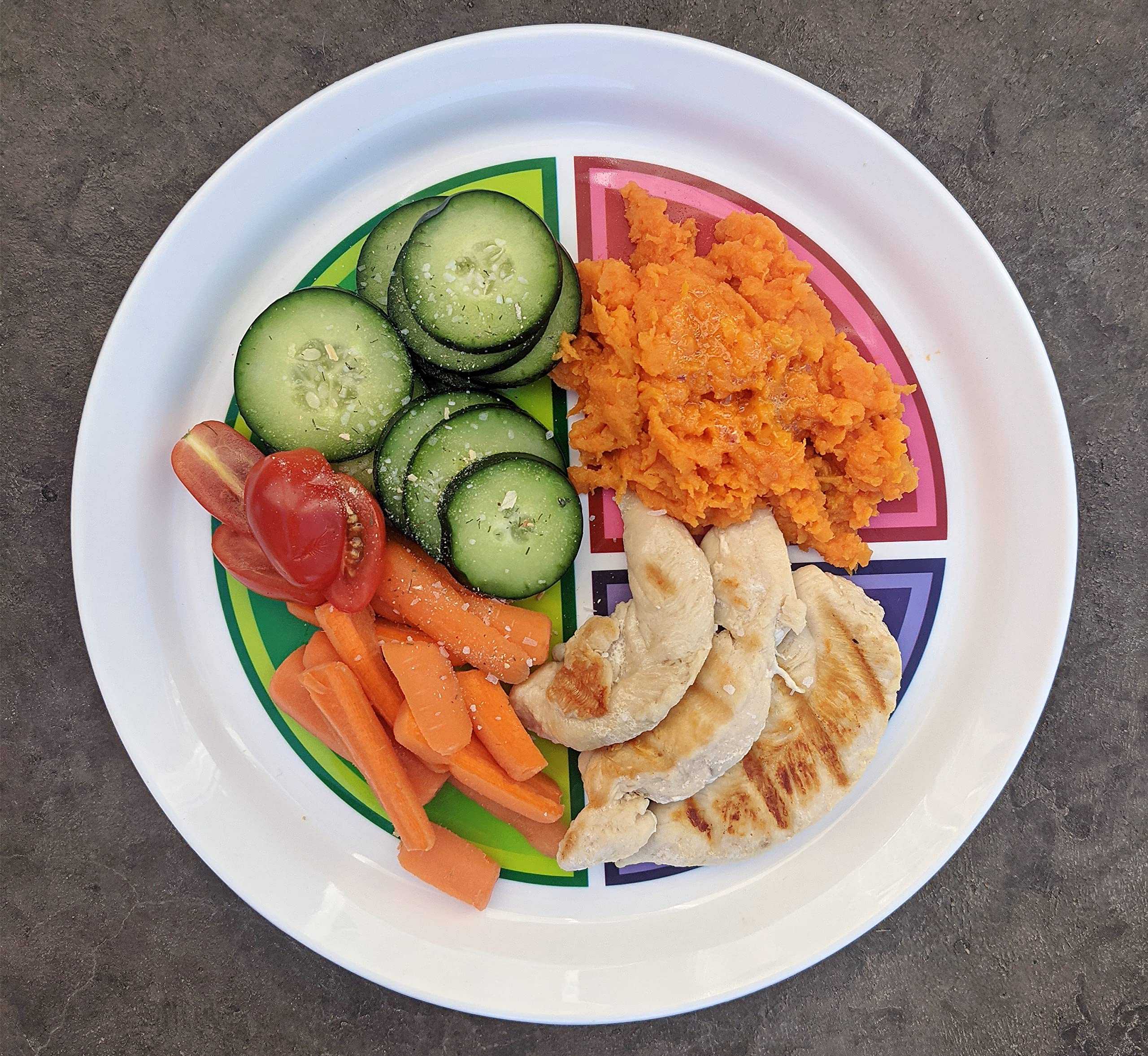 Mua Macro Diet Plate - Portion Control FLAT Nutrition Plate for Simple ...