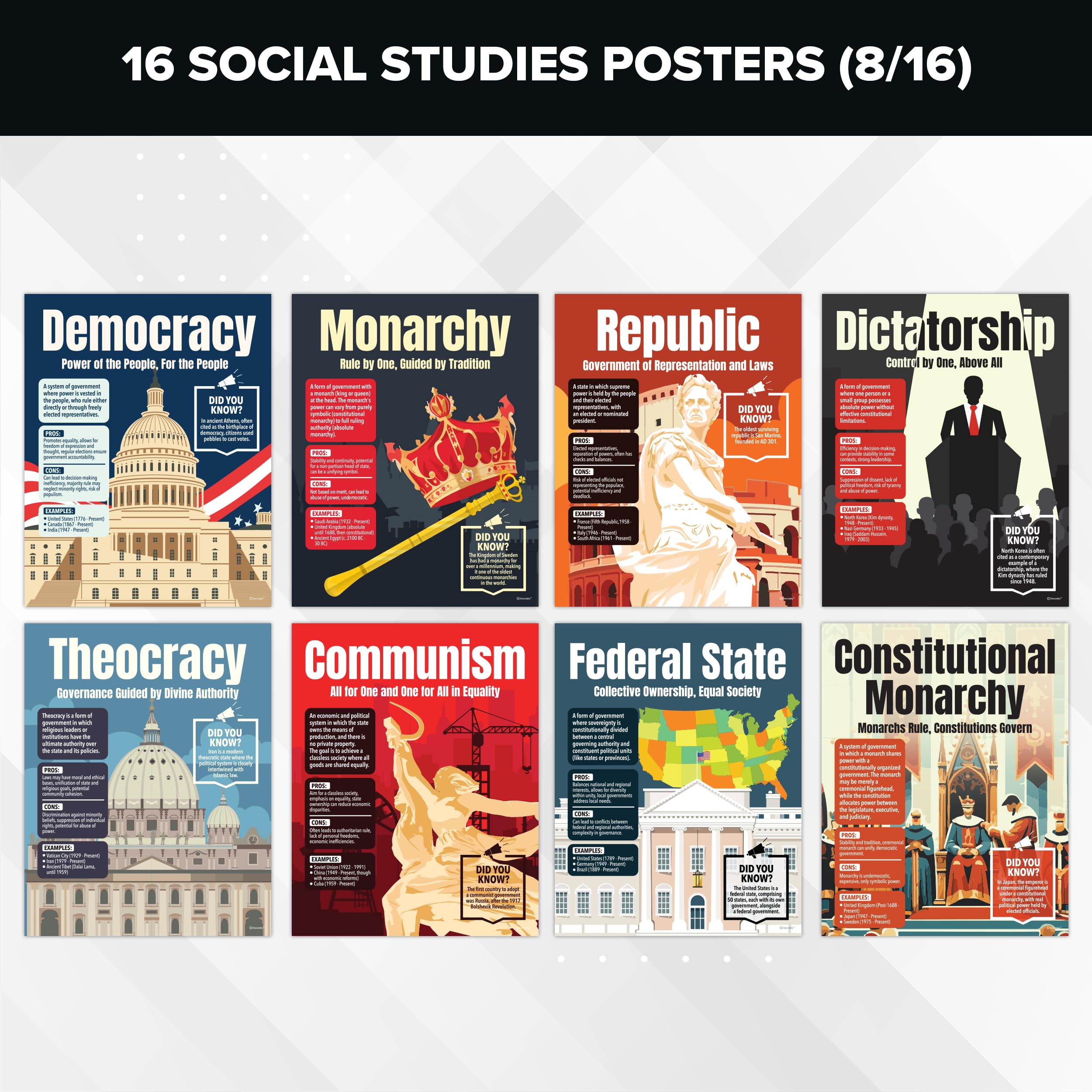 Mua Decorably 16 Forms of Government and Economic Systems Social ...