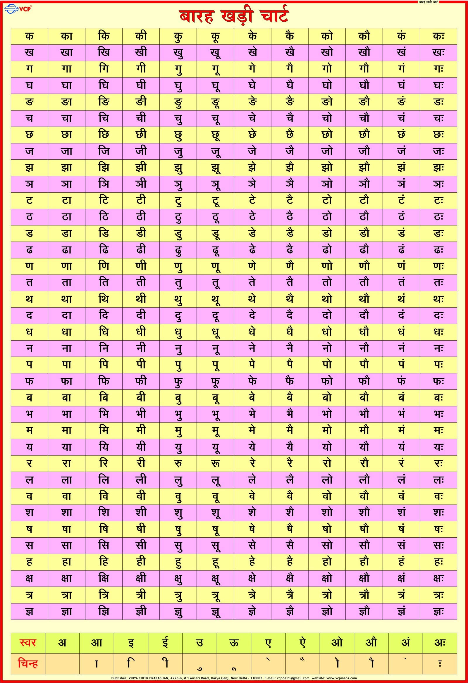 Barakhadi In English Chart Daysklo