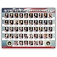 Amazon.com : USA Presidents of the united states Of America poster NEW ...