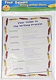 Amazon.com: Four Square Writing Method Grades 1-3 w/ Enhanced CD ...