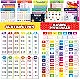 Amazon.com: Youngever 13 Pack Laminated Educational Math Posters for ...