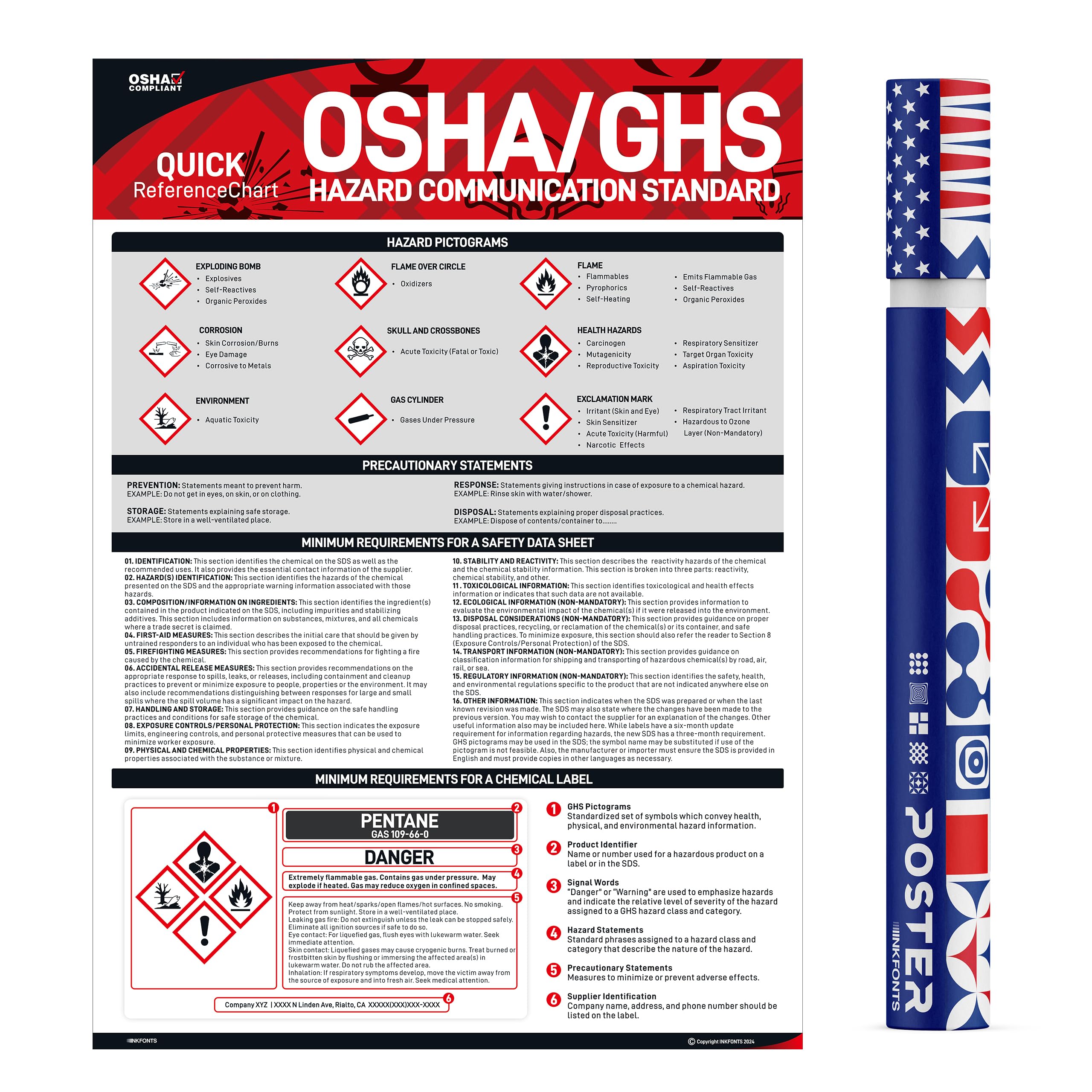Mua OSHA Safety Data Sheet Poster, 18 x 24 inches GHS Safety Data Poster Required by Osha, for ...