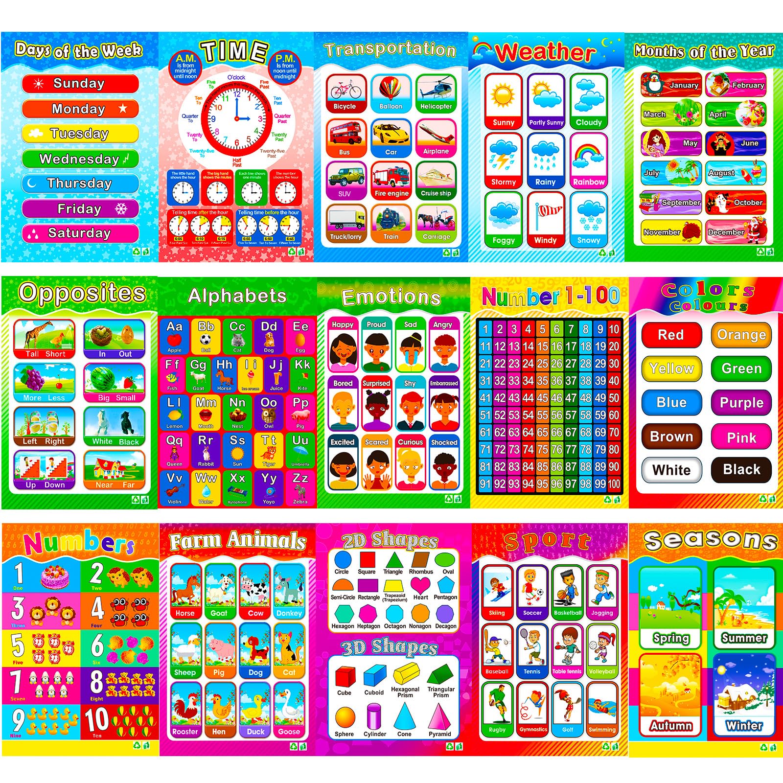 FYYZY Educational Posters for Toddler and Preschool Kids Classroom ...