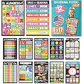 Amazon.com : Hadley Designs Spanish Classroom Decorations - 12 Spanish ...