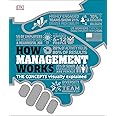 How Management Works: The Concepts Visually Explained (How Things Work ...