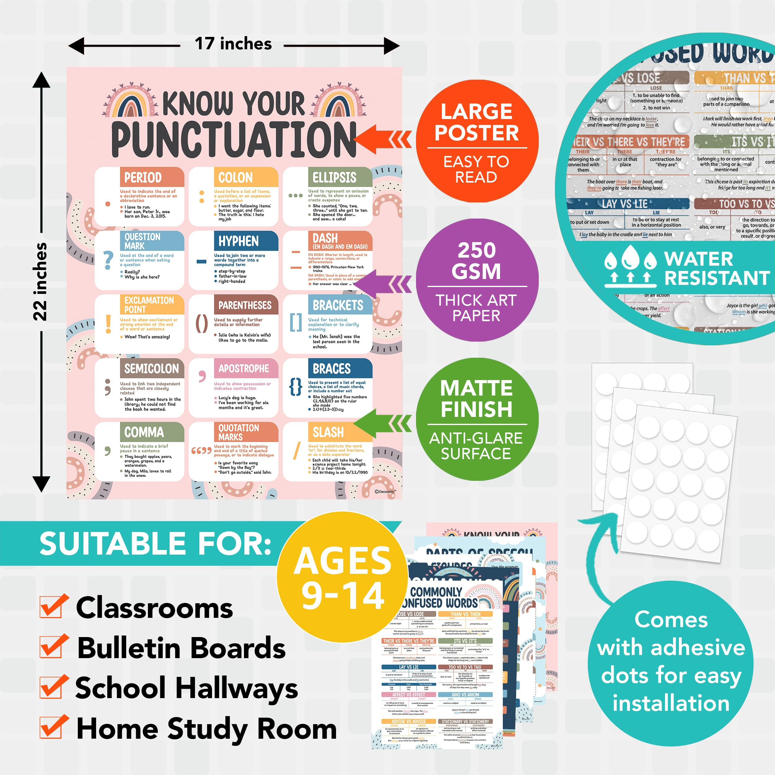 Mua Decorably English Posters for Classroom, 5 Parts of Speech Posters ...