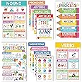 Amazon.com: Hadley Designs 12 Colorful Parts Of Speech Posters For ...