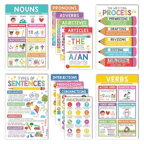 Hadley Designs 12 Parts Of Speech Posters For Classroom - Colorful ...