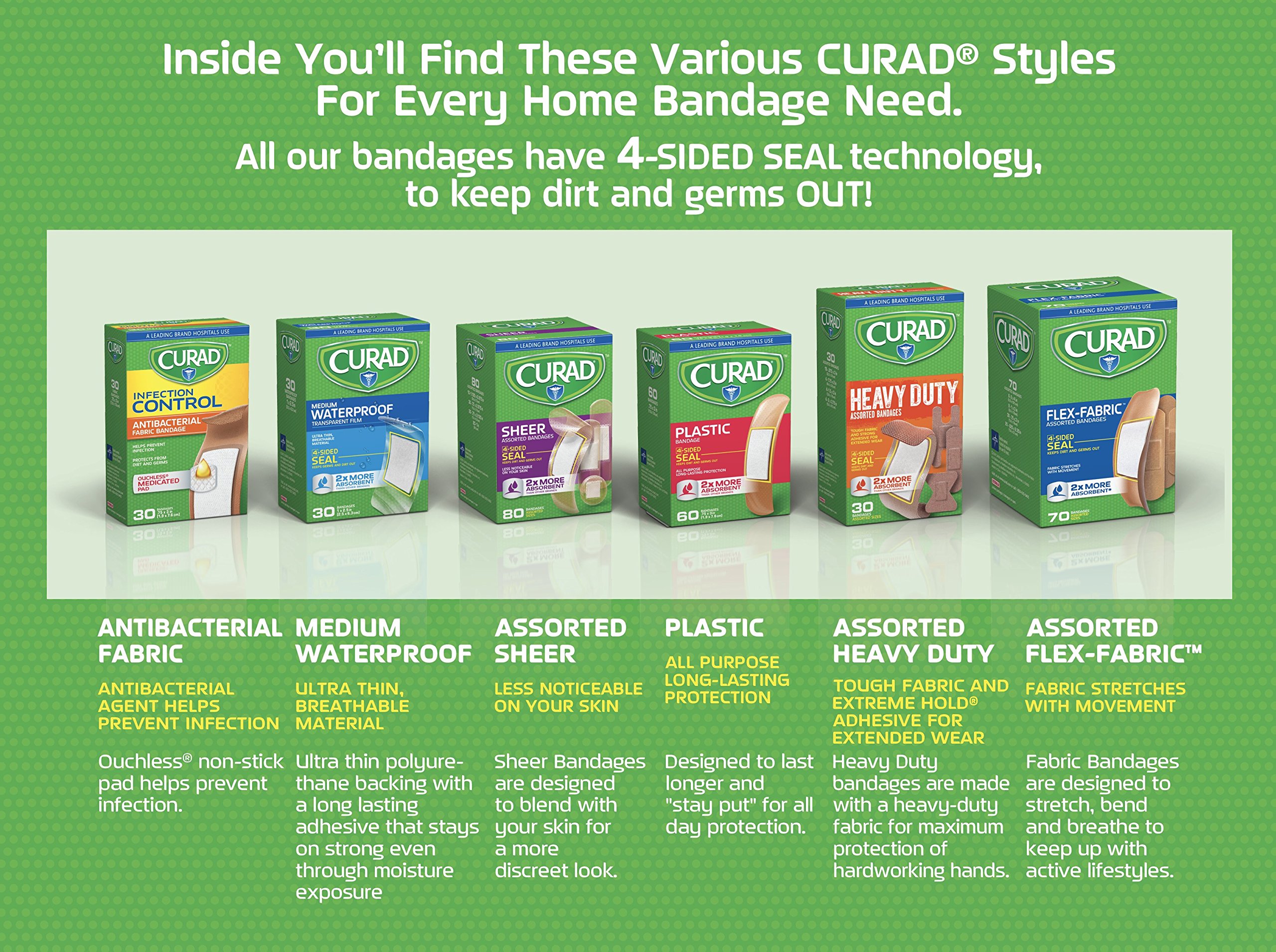 Curad Assorted Bandages Variety Pack 300 Pieces, Including ...