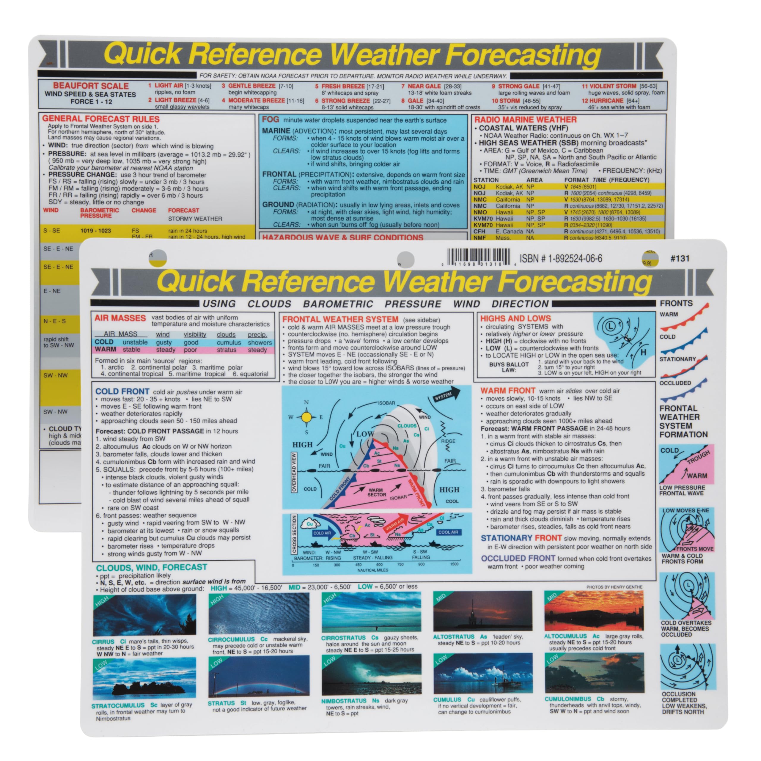 Mua Weather Forecasting Quick Reference Card - General Weather ...