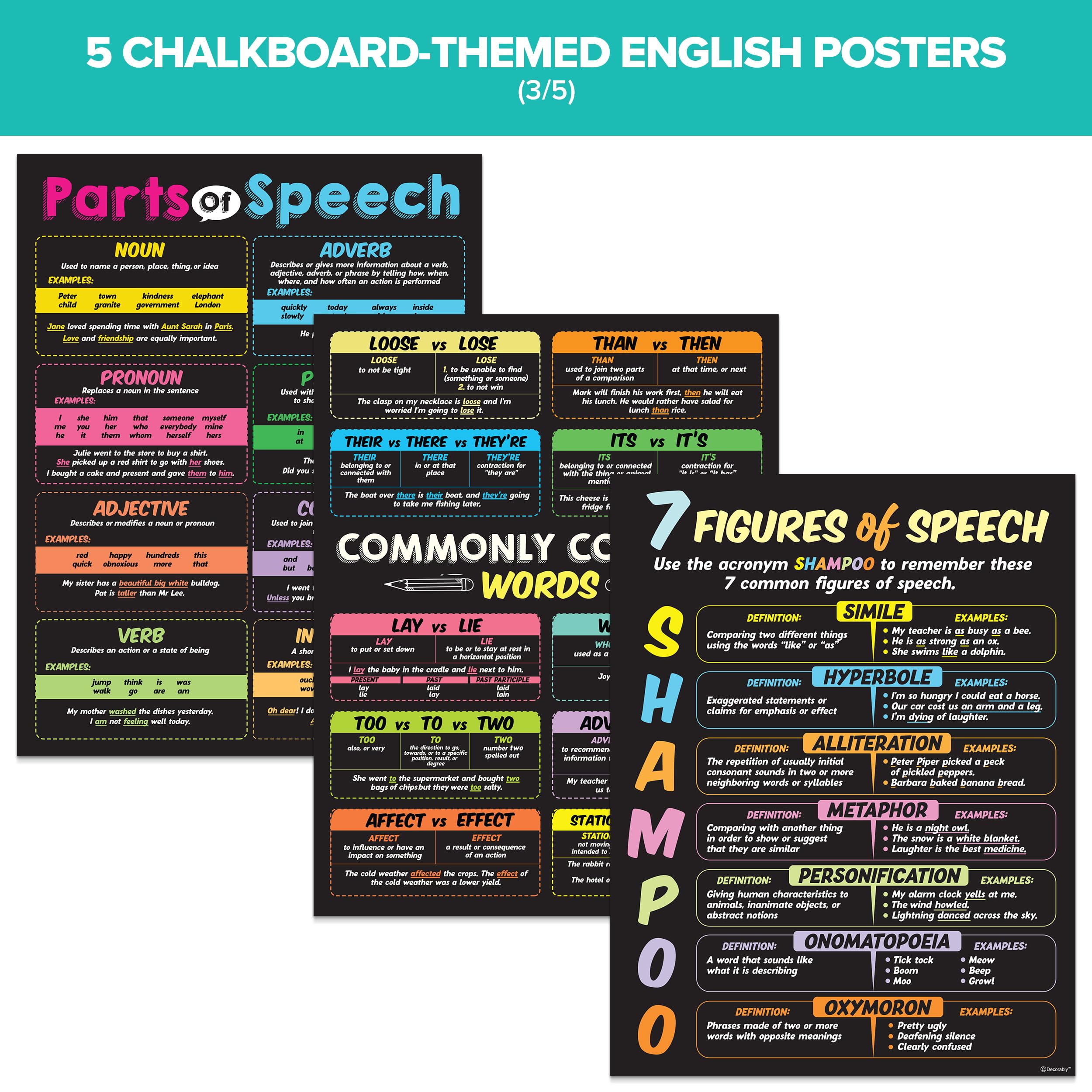 Mua Decorably 5 Chalkboard ELA Posters for Middle School, 17x22in Matte ...