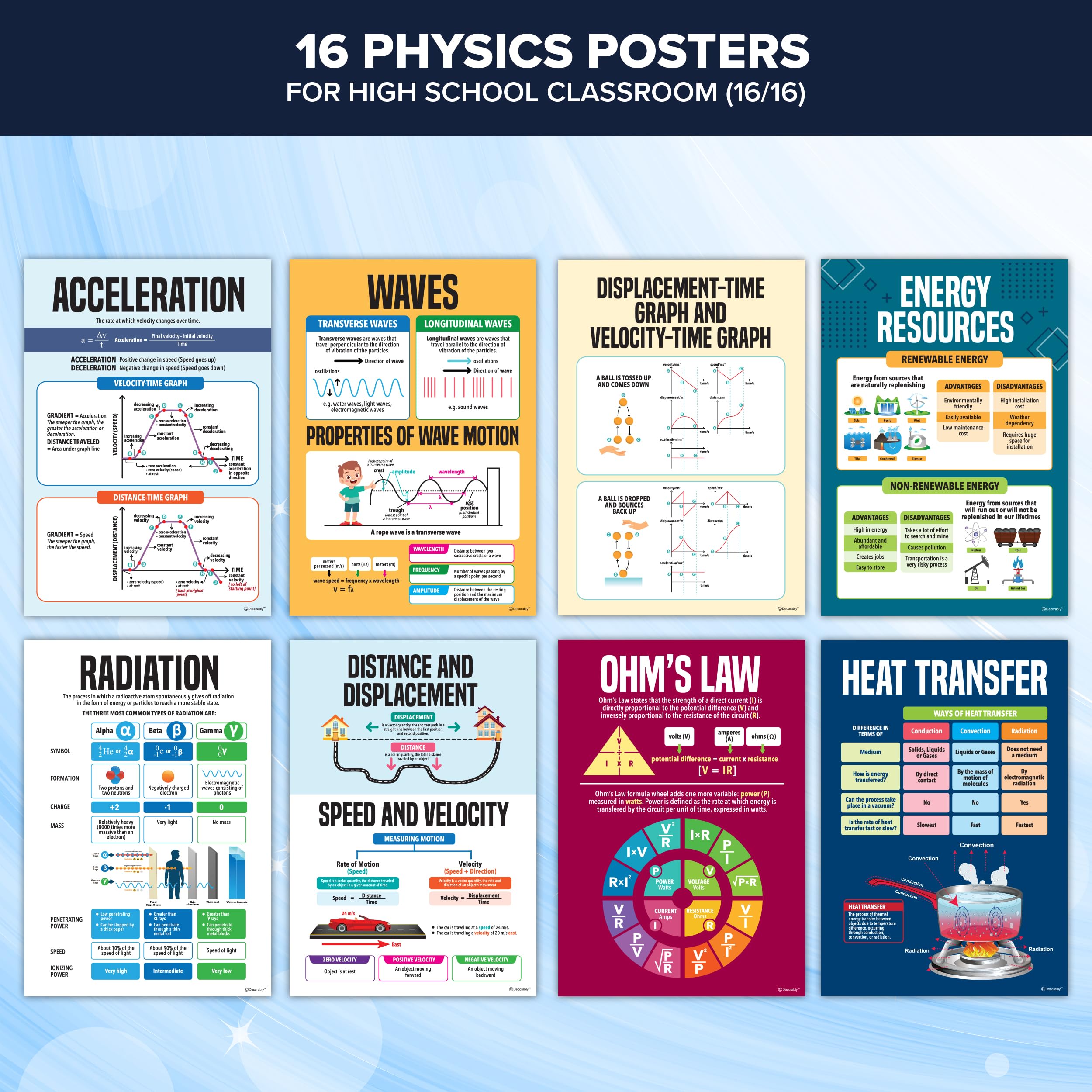 Mua Decorably 16 Energy Science Posters for Classroom Middle School ...