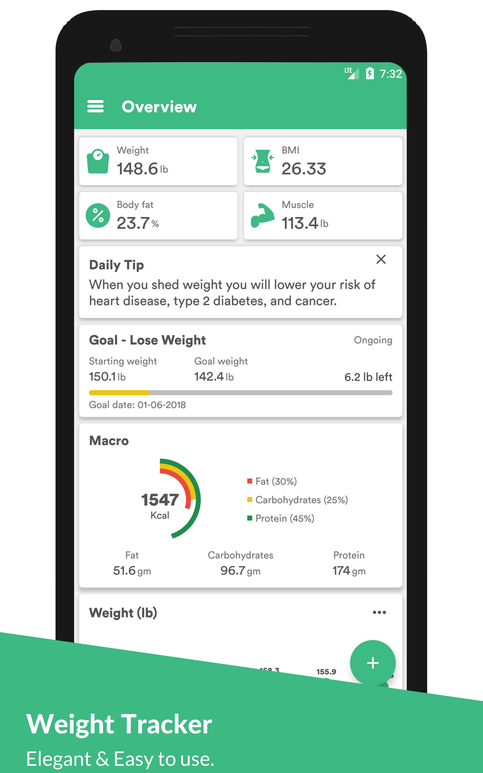 Weight Tracker - Monitor your Weight easily.:Amazon.com:Appstore for ...