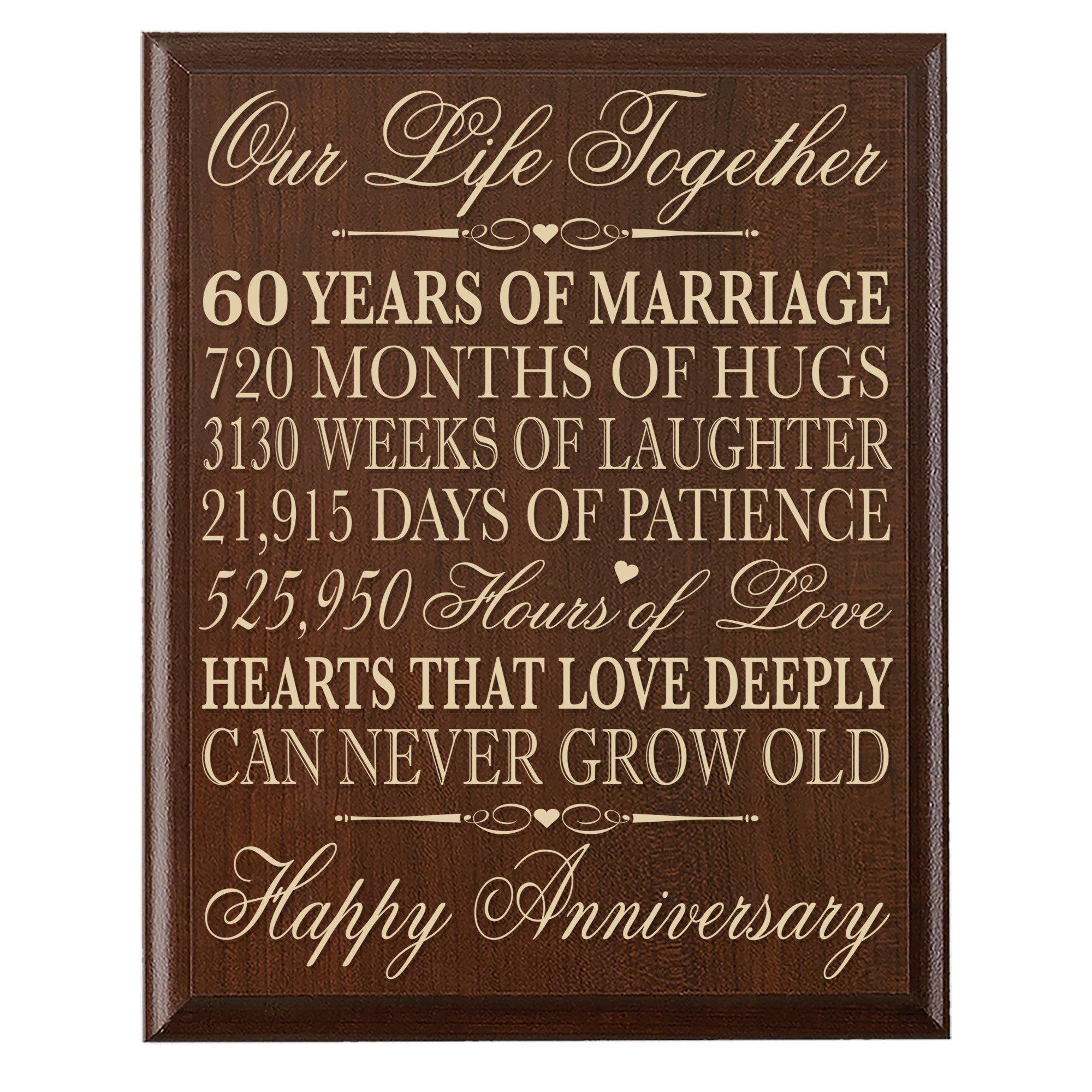 60th Wedding Anniversary Wall Plaque Gifts For Couple 60th Anniversary Gifts 803422632855 EBay